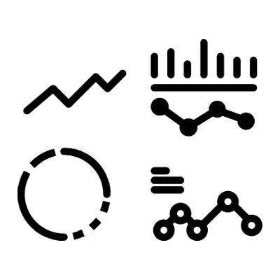 Main Dashboard | InterBurger : InterWorks Portal: Embedded Analytics for Tableau